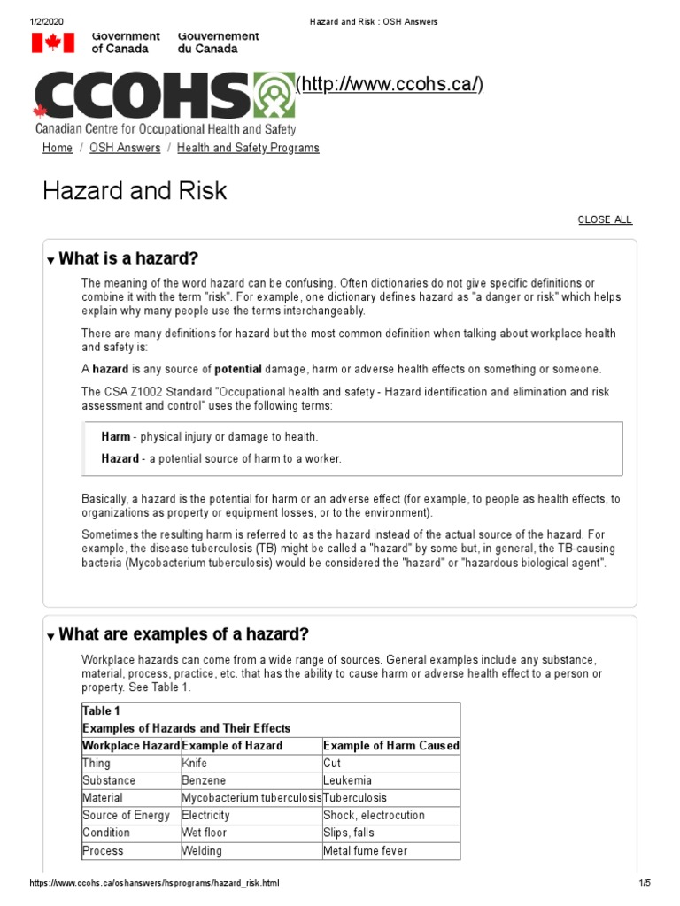 Hazard and Risk - OSH Answers | PDF | Hazards | Risk