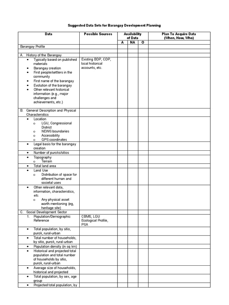 BDP Checklist | PDF | Economic Development | Reproductive Health