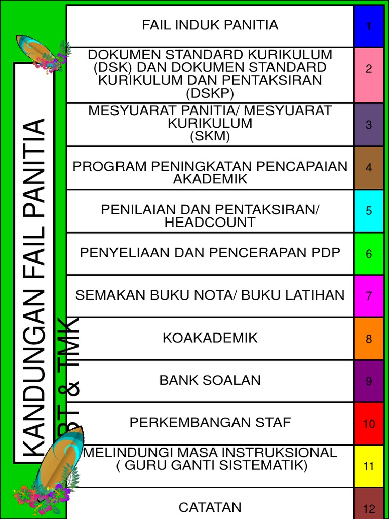 Panitia RBT & TMK | PDF