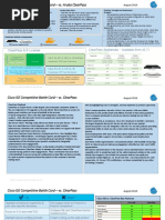 HLD Template | PDF | Confidentiality | Information Technology Management