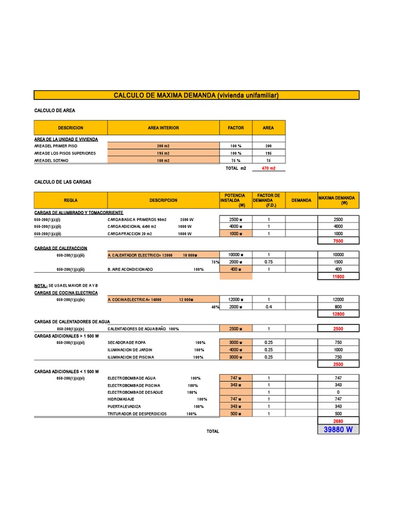 Calculo de Maxima Demanda | Descargar gratis PDF | Naturaleza