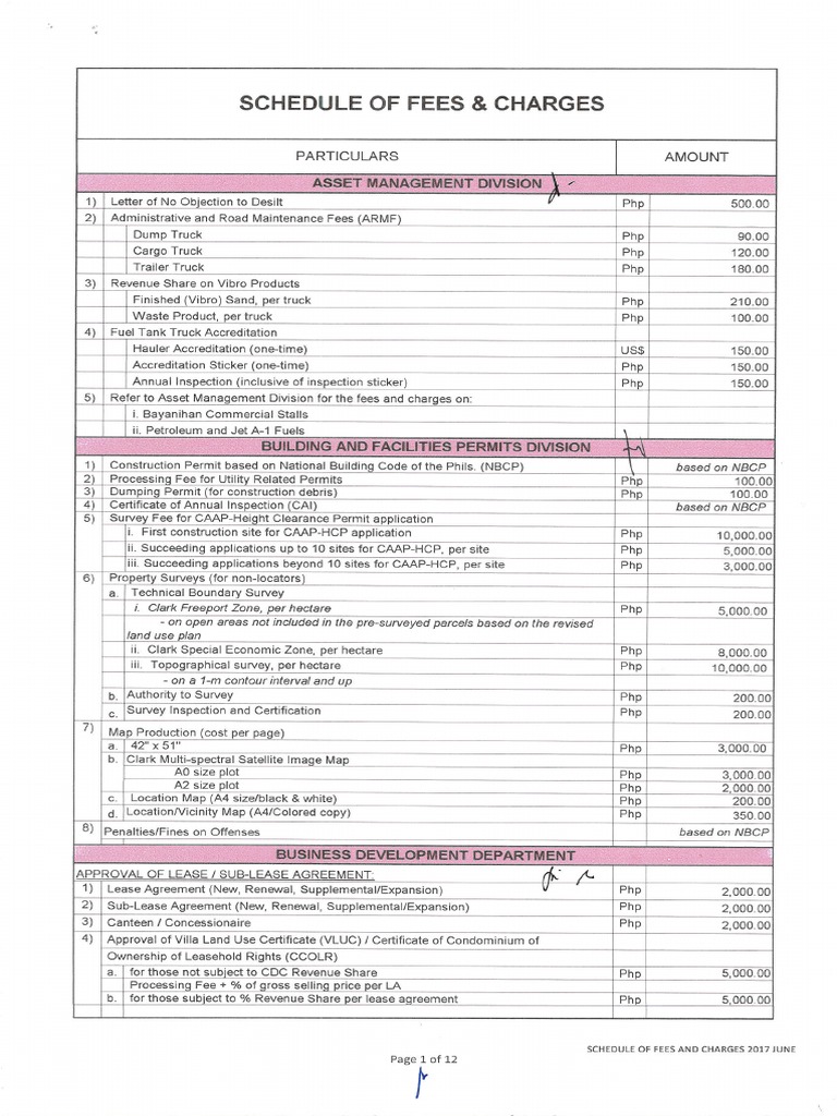 CDC Fees & Charges | PDF