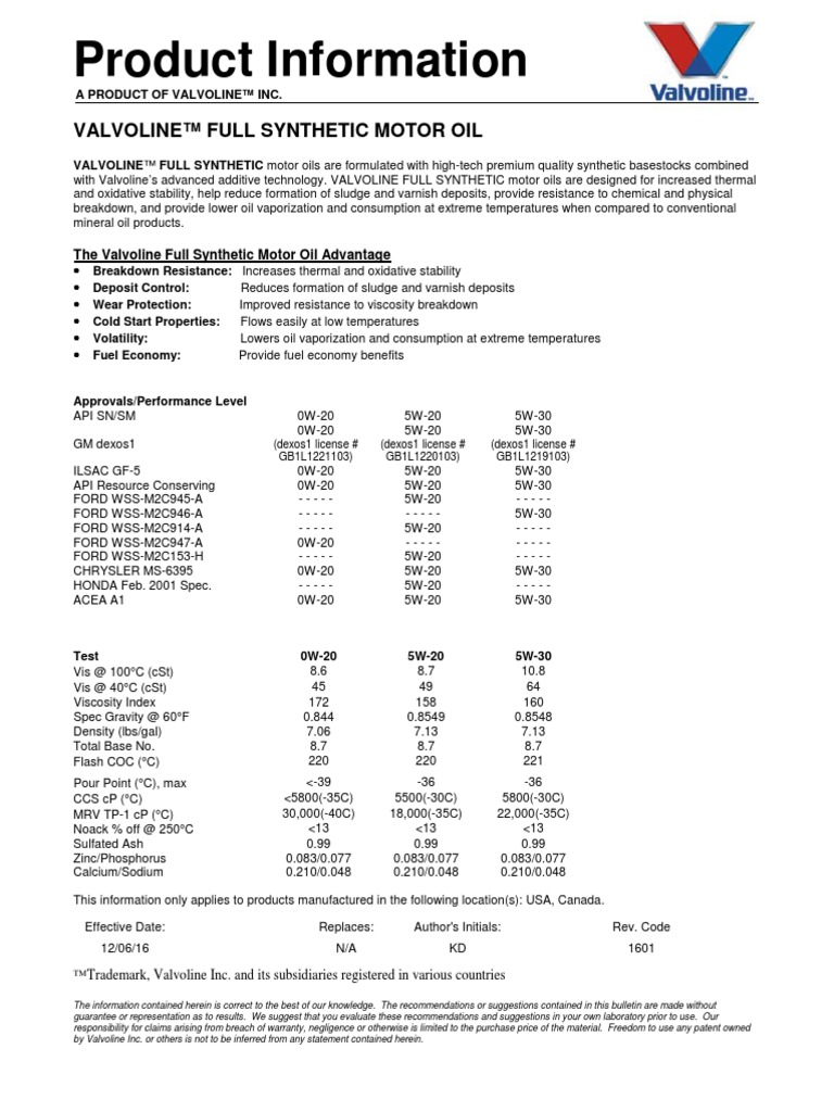 Full Synthetic Motor Oil | PDF | Motor Oil | Chemical Engineering