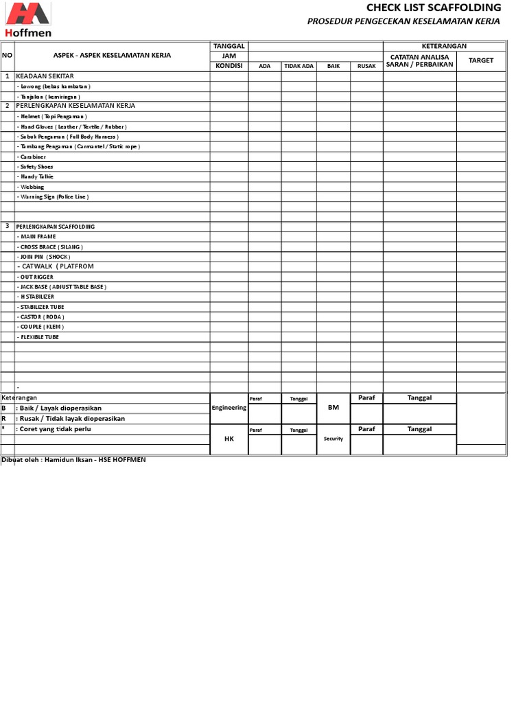 Checklist Inspeksi Scaffolding Keselamatan | PDF