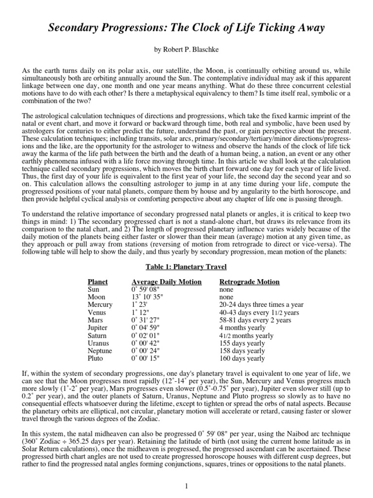 Secondary Progressions PDF | PDF | Horoscope | Planets