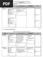 IEE Checklist for Housing Projects | PDF | Sustainable Energy | Electricity