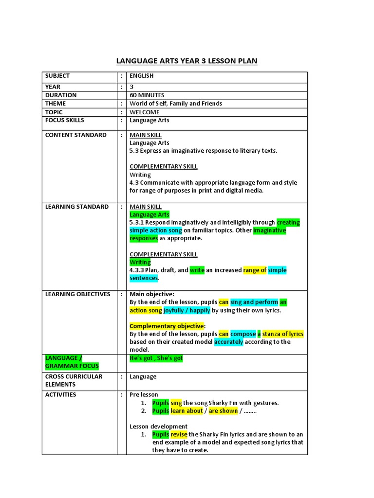 JU's Language Art Lesson Plan | PDF | Lesson Plan | Cognitive Science