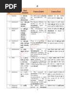 Sanskrit Basic Verb List | PDF