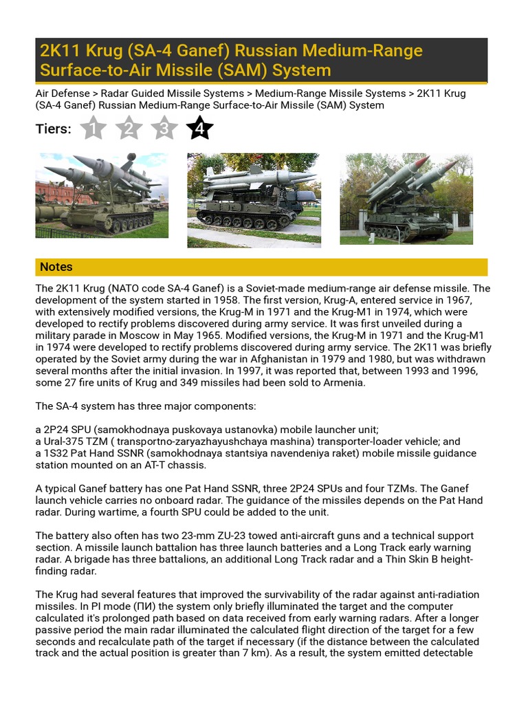 Overview of 2K11 Krug SAM System | PDF | Missile Types | Missile