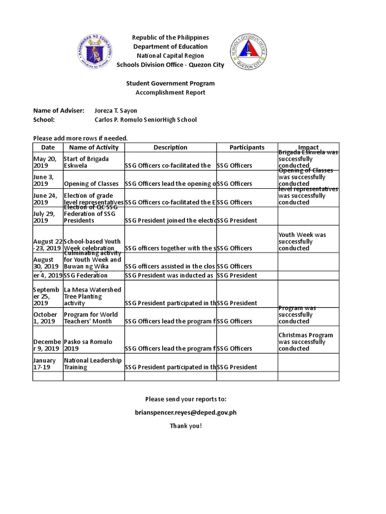 SSGSPG Accomplishment Report Template | PDF | Philippines