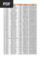 RocketRevise Permutations Guide | PDF