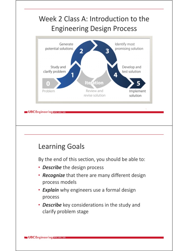 Module 1 Skeletal Notes Pdf Specification Technical Standard Design