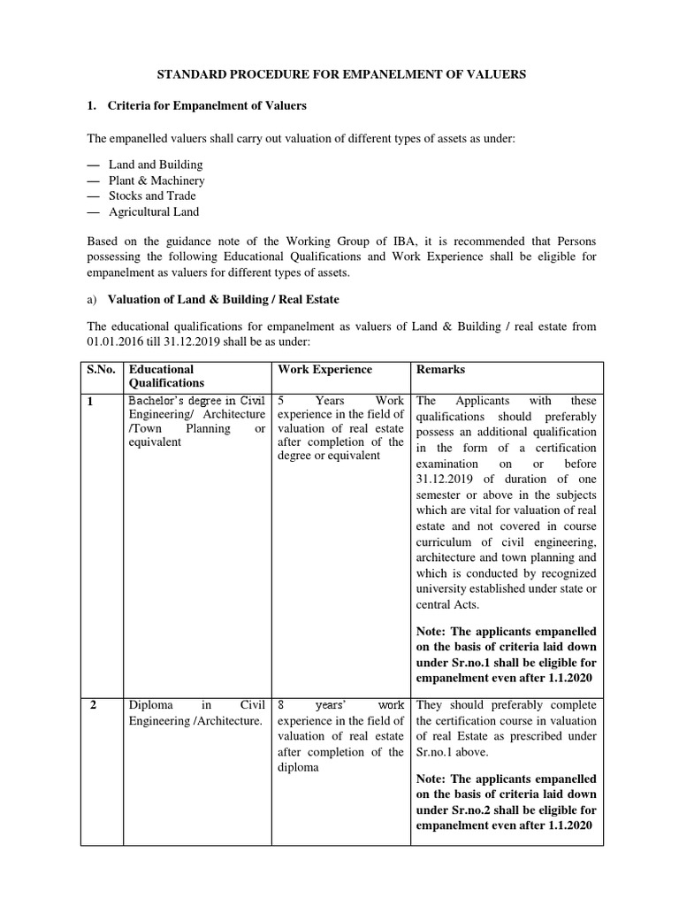 Valuer Empanelment Guidelines | PDF | Real Estate Appraisal | Valuation (Finance)