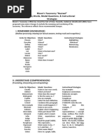 KUD Classification | PDF