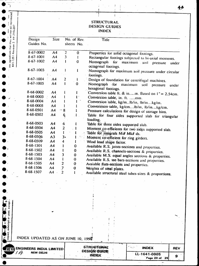 Eil Manual Vol 1 PDF | PDF
