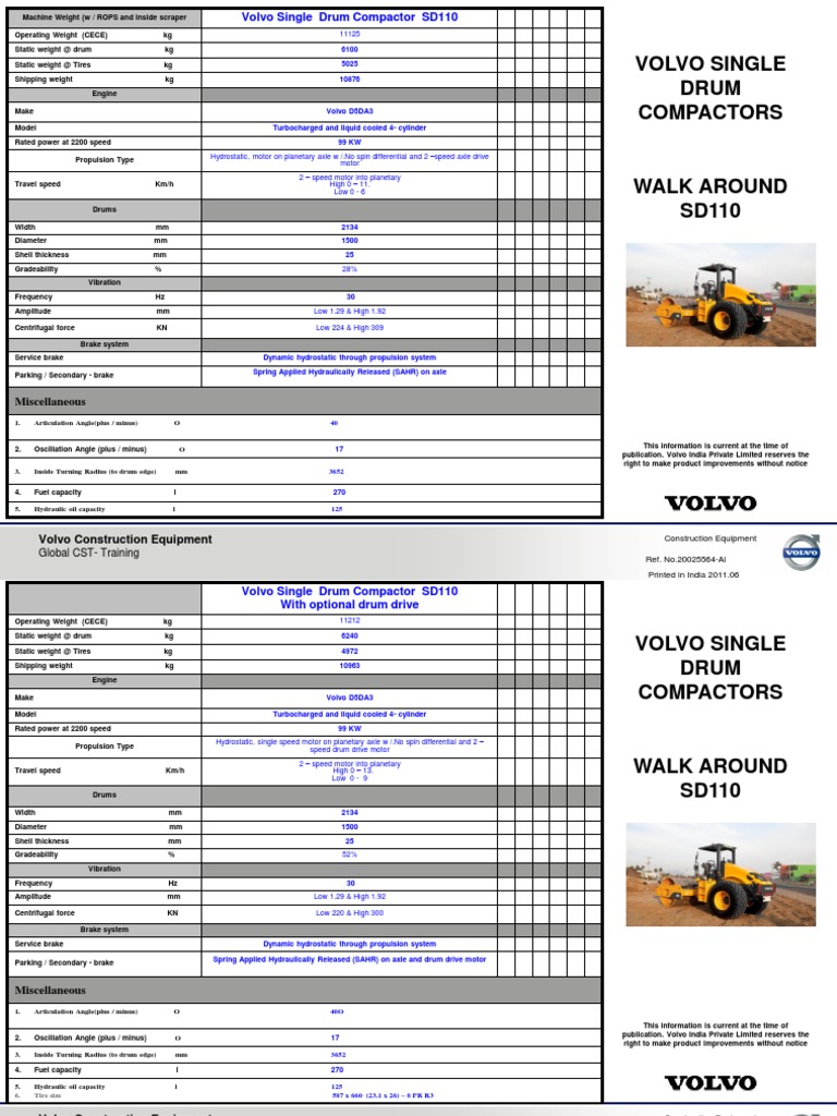 SD 110 Step 1 Training | PDF | Transmission (Mechanics) | Pump