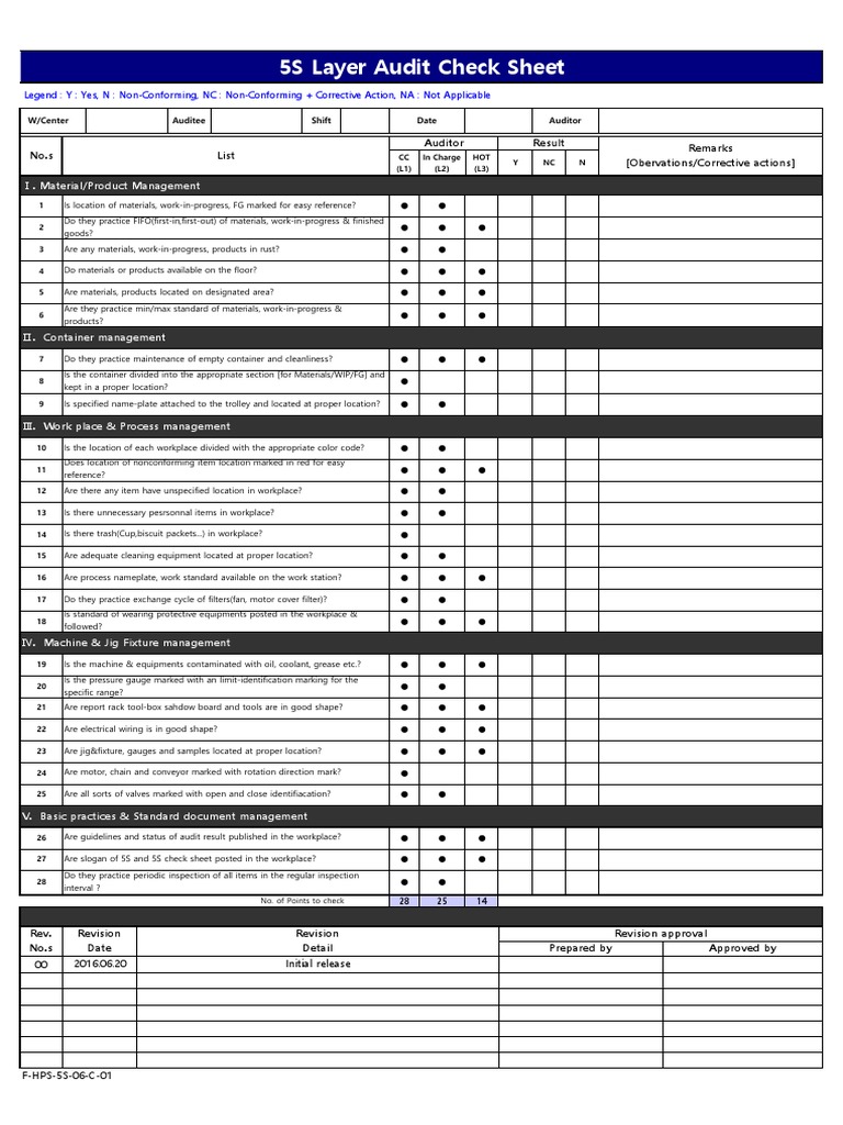5S Checksheet | Download Free PDF | Mechanical Engineering ...