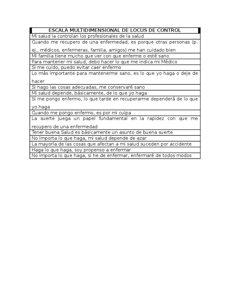 Escala Multidimensional de Locus de Control | PDF