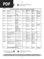 Unisa BEd Intermediate and Senior Phase | PDF | Learning | Behavior ...