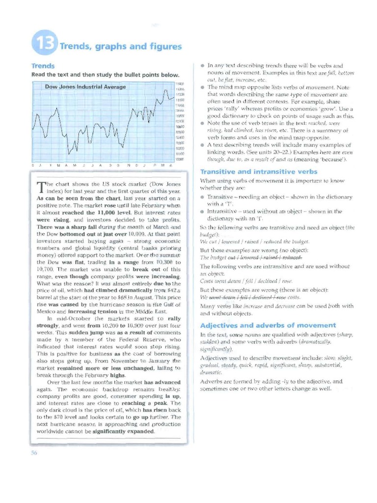 Unit 13 Manual | PDF