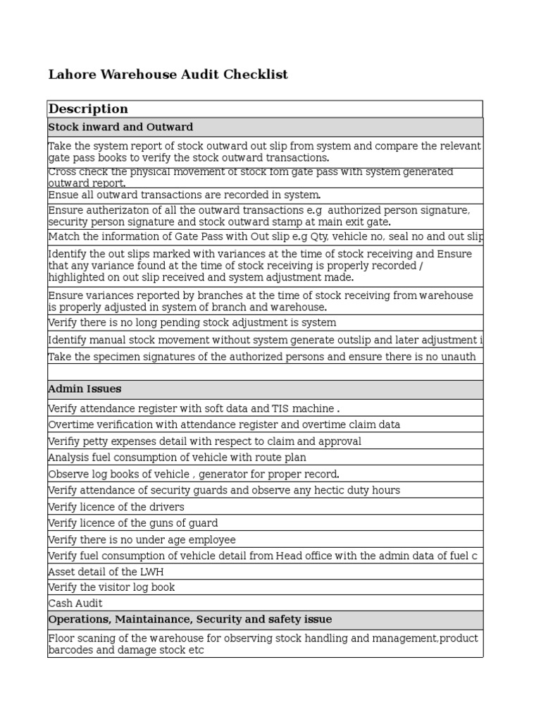 LWH Checklist | PDF | Business