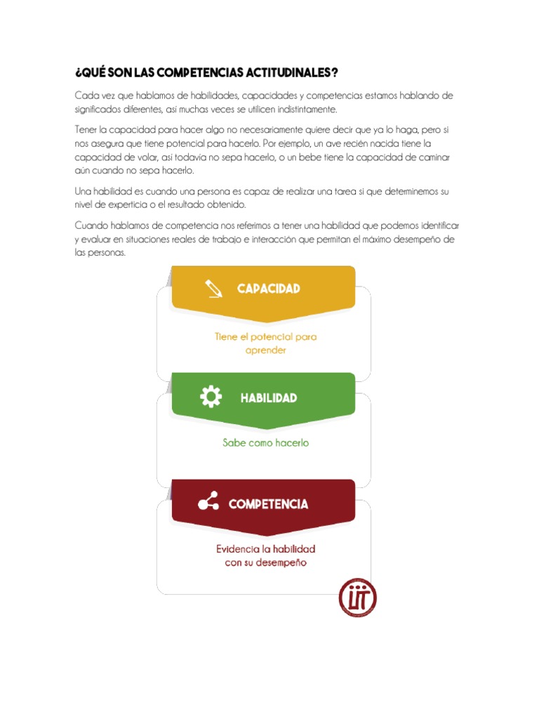Definición de Competencias Actitudinales | PDF