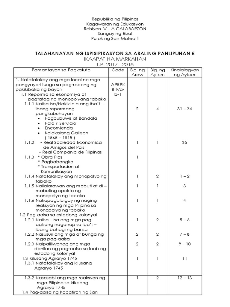 Q4 TOS in AP5 | PDF