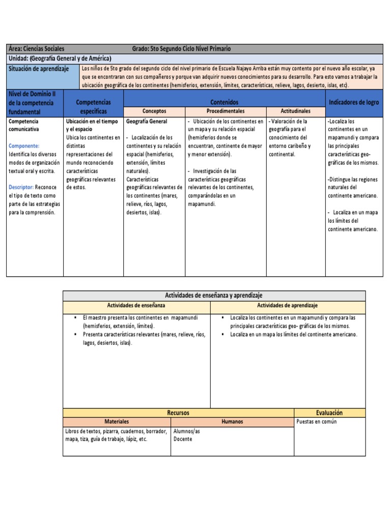 Planificacion de 5to Grado CIENCIAS SOCIALES | PDF | Continente | Geografía