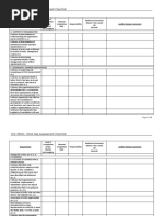 Safety Shower Checklist | PDF