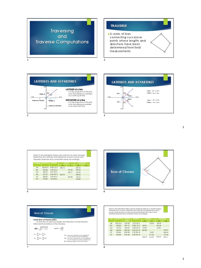 Surveying Traverse Adjustment PDF | PDF | Latitude | Cartography