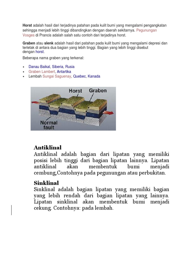 Host, Graben, Antiklinal Dan Siklinal | PDF