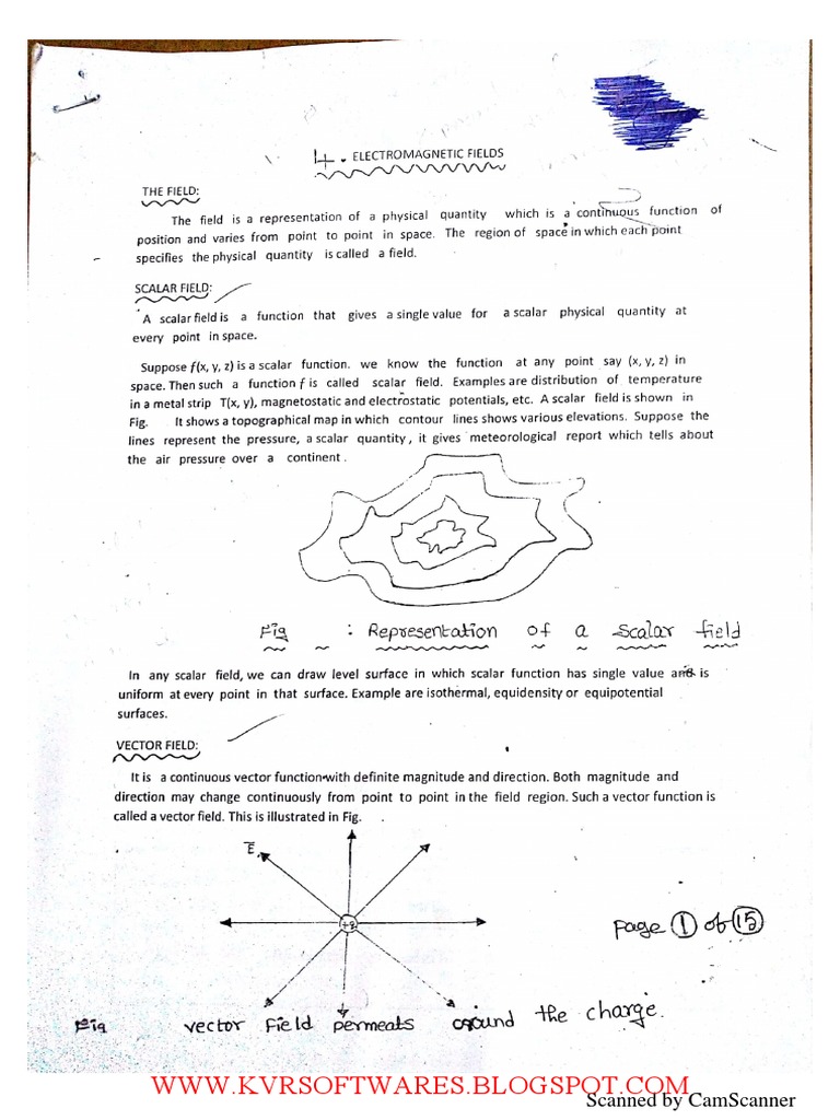 Applied Physics R16 Jntuk UNIT-4 | PDF