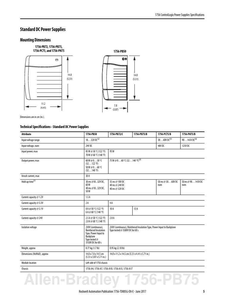 Allen Bradley AB 1756 PB75 PDF | PDF | Power Supply | Electromagnetism