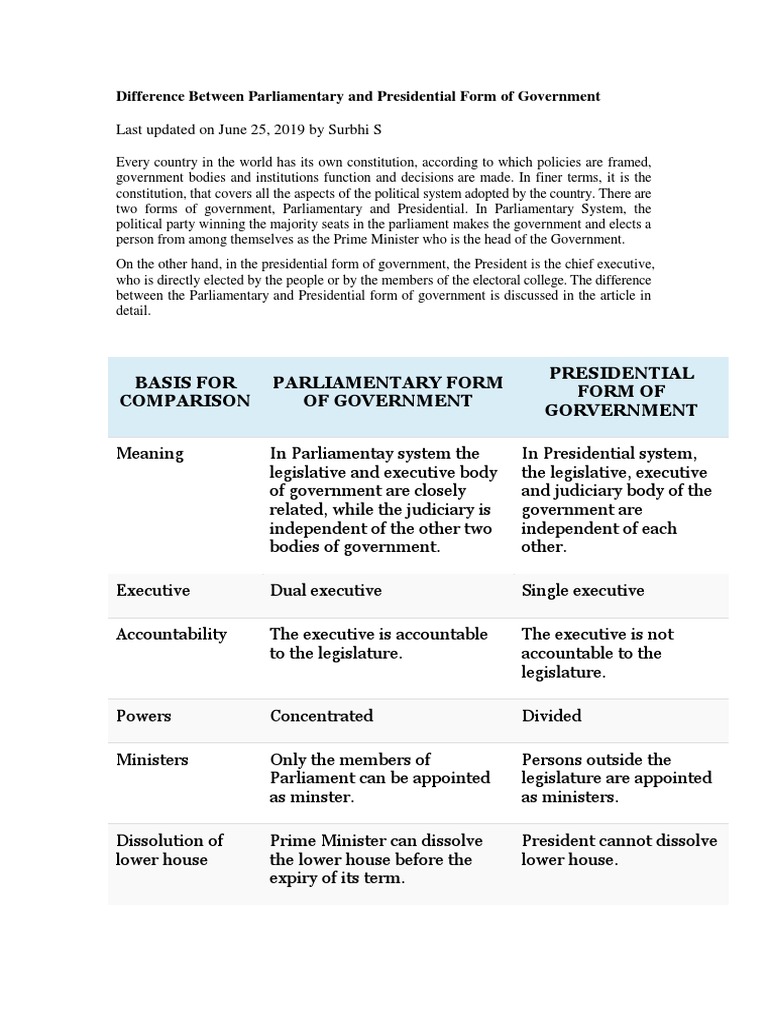 Parliamentary vs Presidential Government | PDF | Separation Of Powers ...