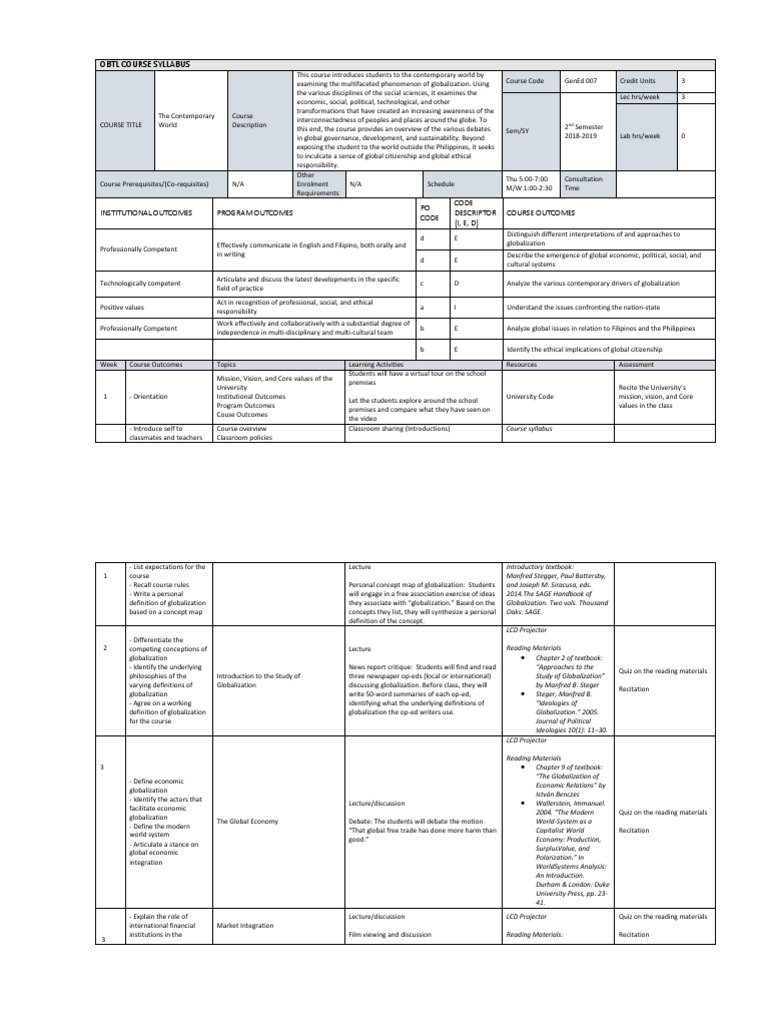 The Contemporary World Syllabus | PDF | World Systems Theory | Lecture