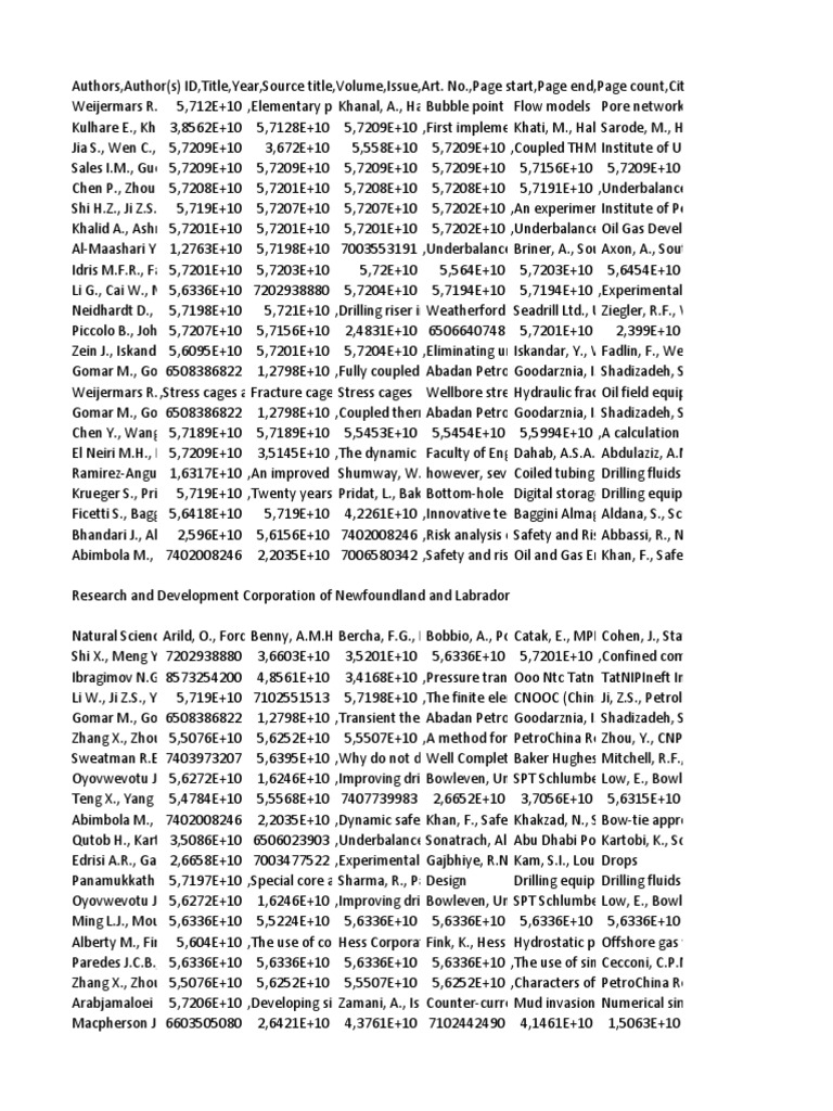 SCP | PDF | Oil Well | Geotechnical Engineering