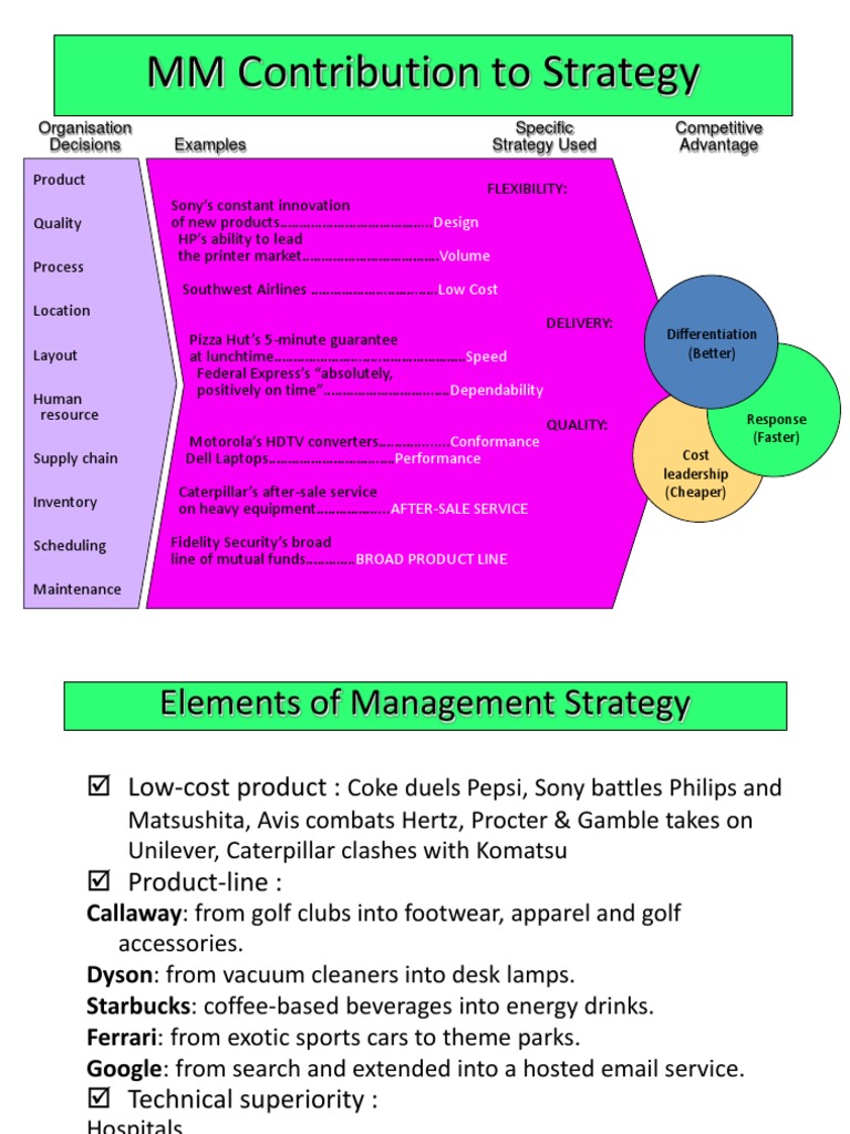 MM 3 Strategy, SBU | PDF | Strategic Management | Strategic Planning