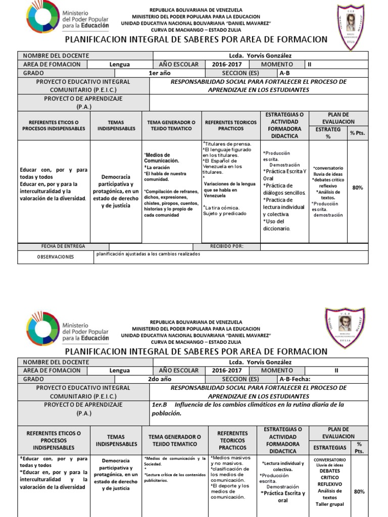 Planificación Lengua 2do Año Venezuela | PDF | Medios de comunicación ...