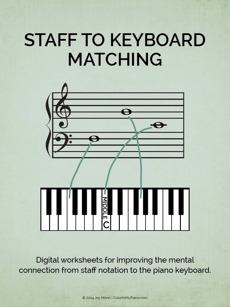 Staff To Keyboard Matching - Digital Worksheet | PDF | Music Technology ...