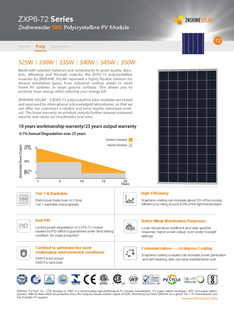 Data Sheet ZN Shine | PDF | Photovoltaics | Solar Panel