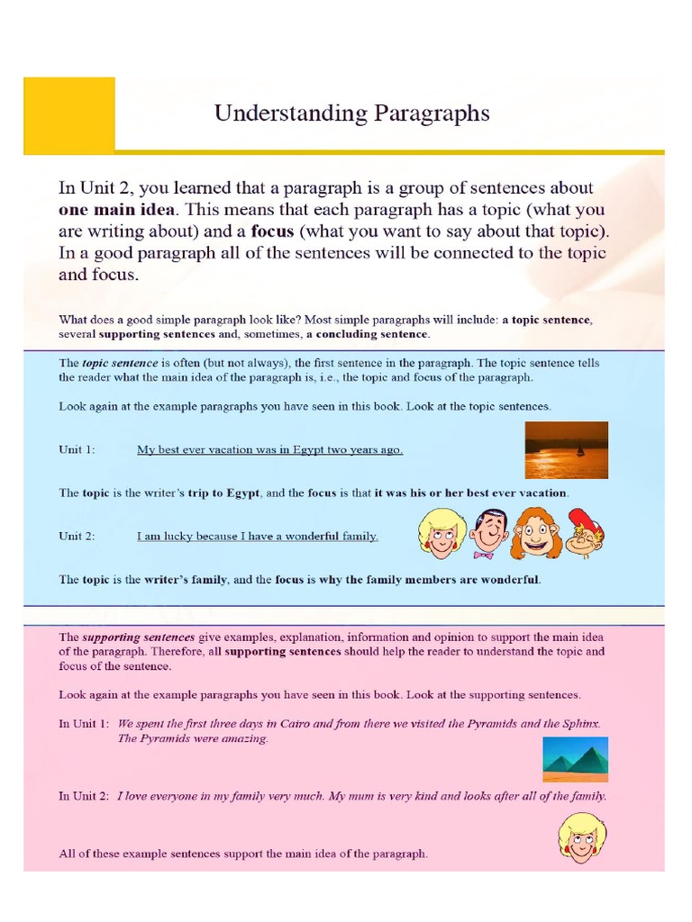TYPES OF PARAGRAPHS - English Class | PDF | Cognition | Cognitive Science