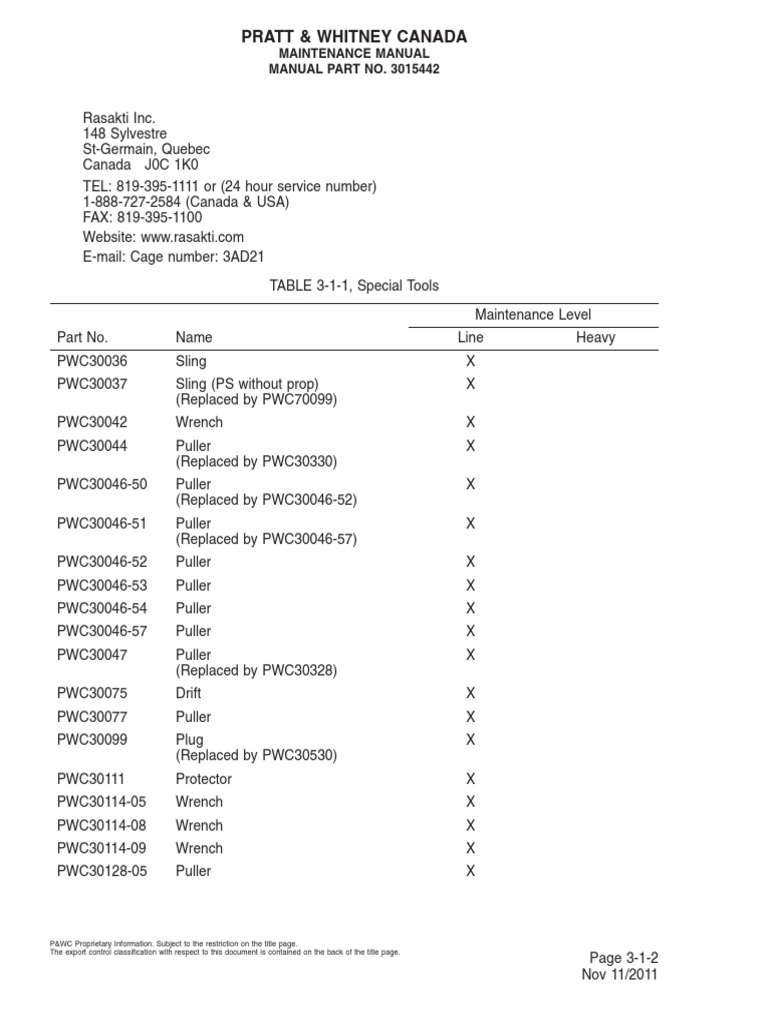 Special Tools PW PT6A-21 - LINE MAINTENANCE | PDF