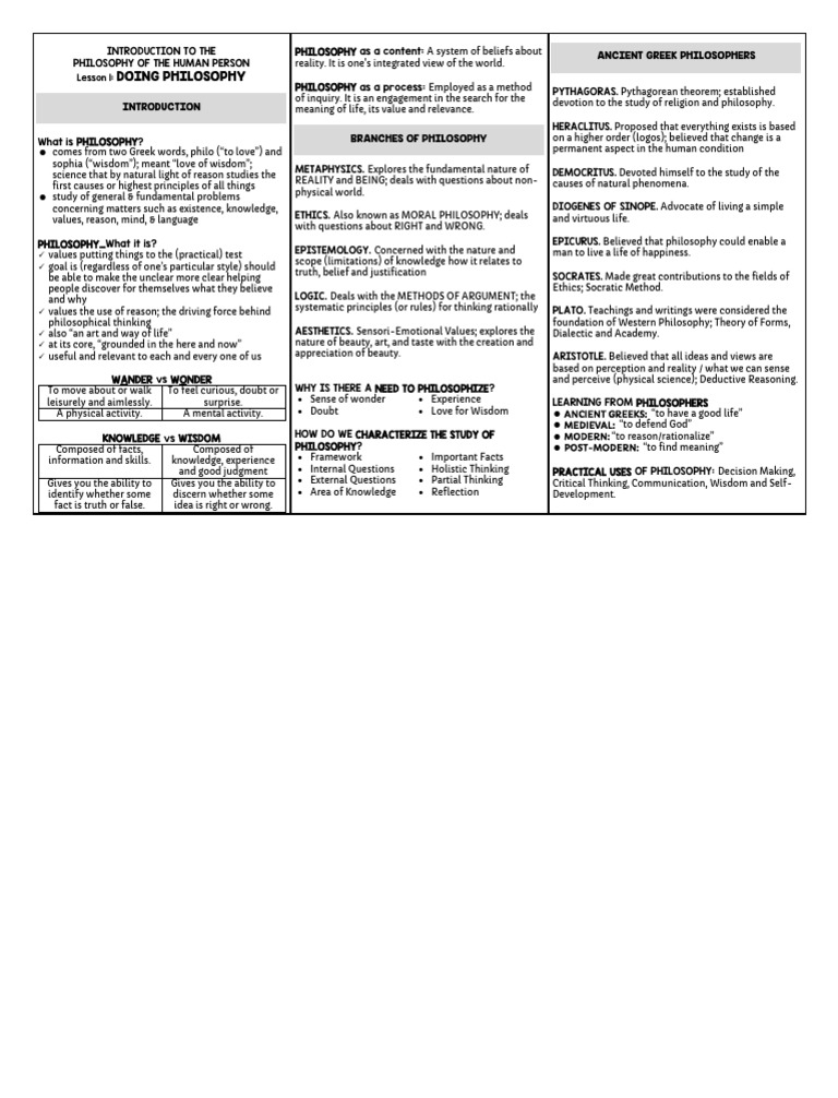 IPHP - Lesson 1 Handout | PDF | Reason | Epistemology