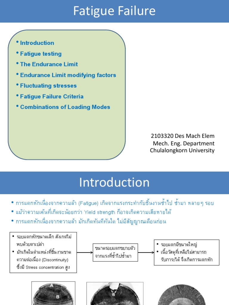Fatigue Failureชูล่า PDF | PDF
