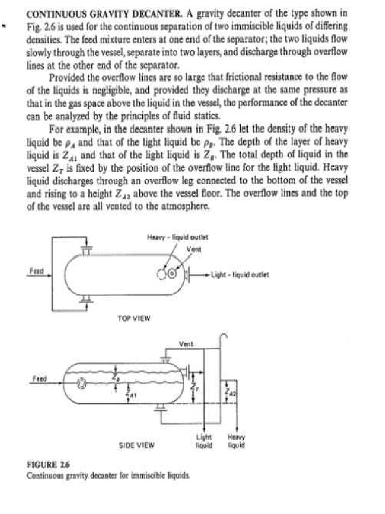 Decanters PDF | PDF
