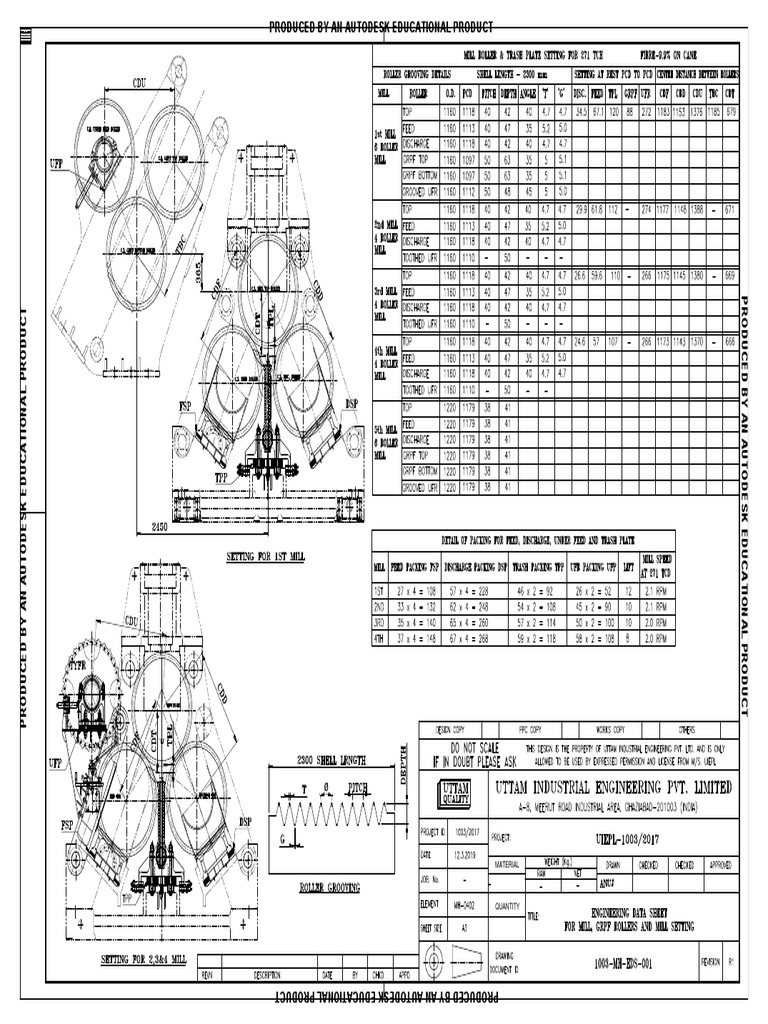 1003-Mh-Eng-001 R1 Engineering Data Sheet For Mill, GRPF Rollers & Mill ...