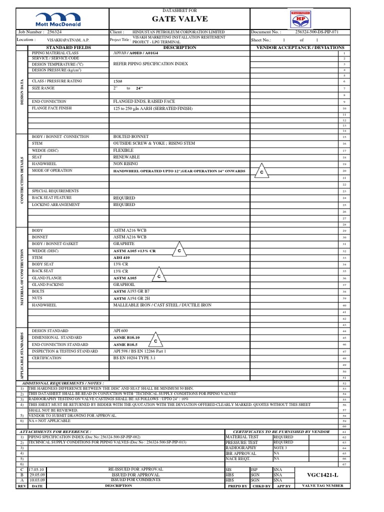Datasheet For Gate Valve