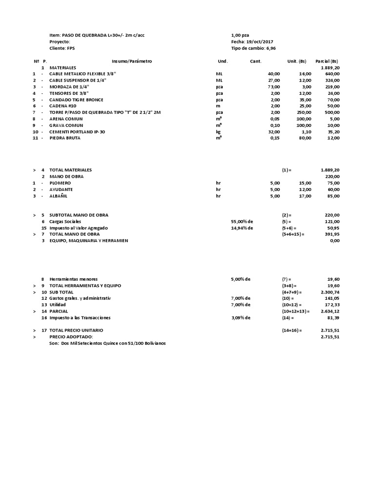 P.U. Pasos de Quebrada - 1 | PDF | Economias | Business