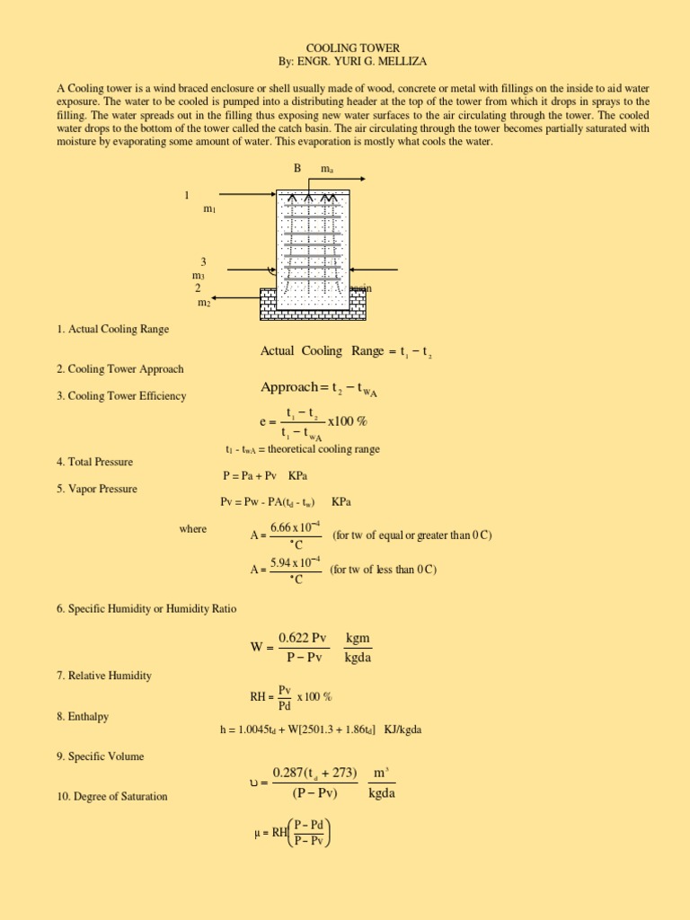 Cooling Tower (2019) | PDF | Relative Humidity | Evaporation