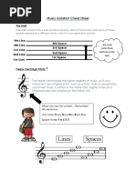 Treble Clef Cheat Sheet | PDF | Notation | Infographics